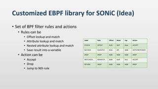 Netlink-Optimization.pptx