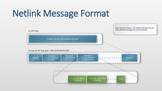 Netlink-Optimization.pptx