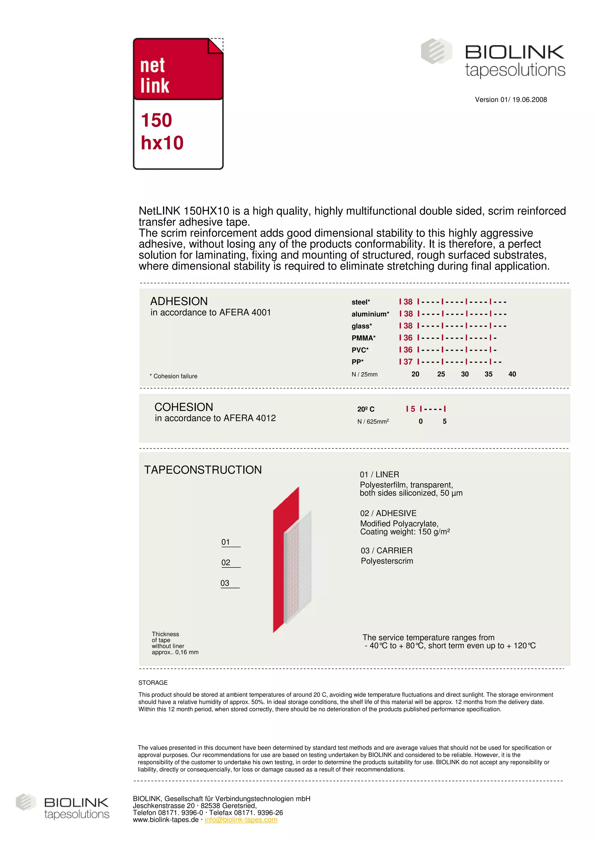 Netlink 150 hx10 | PDF