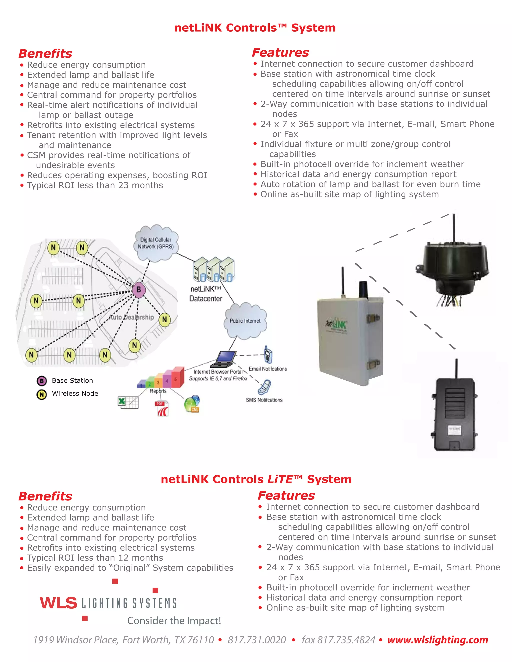 netLiNK Wirless Controls | PDF | Computer Networking | Computing