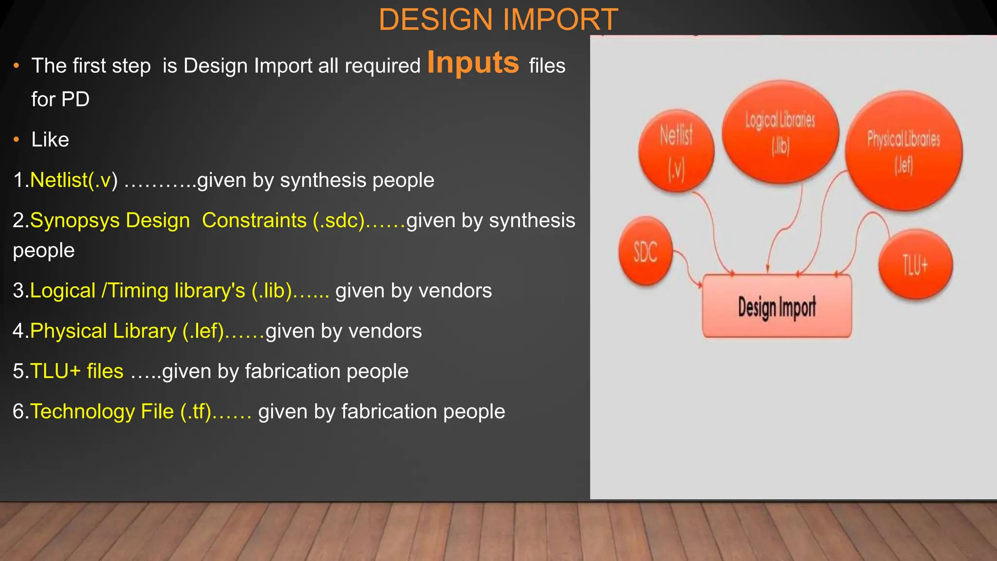 Netlist to GDSII flow new.pptx physical design full info | PPTX
