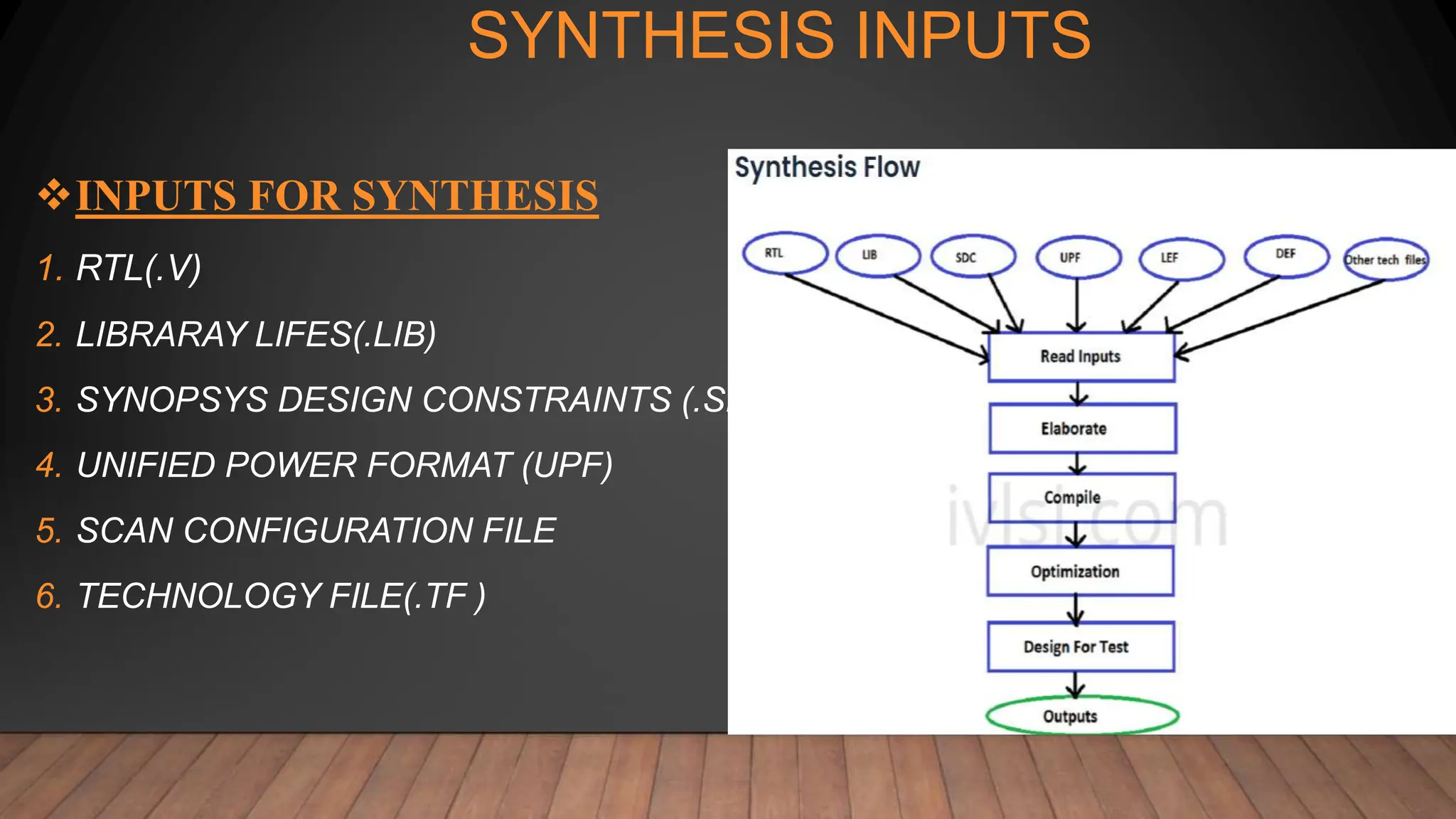 Netlist to GDSII flow new.pptx physical design full info | PPTX