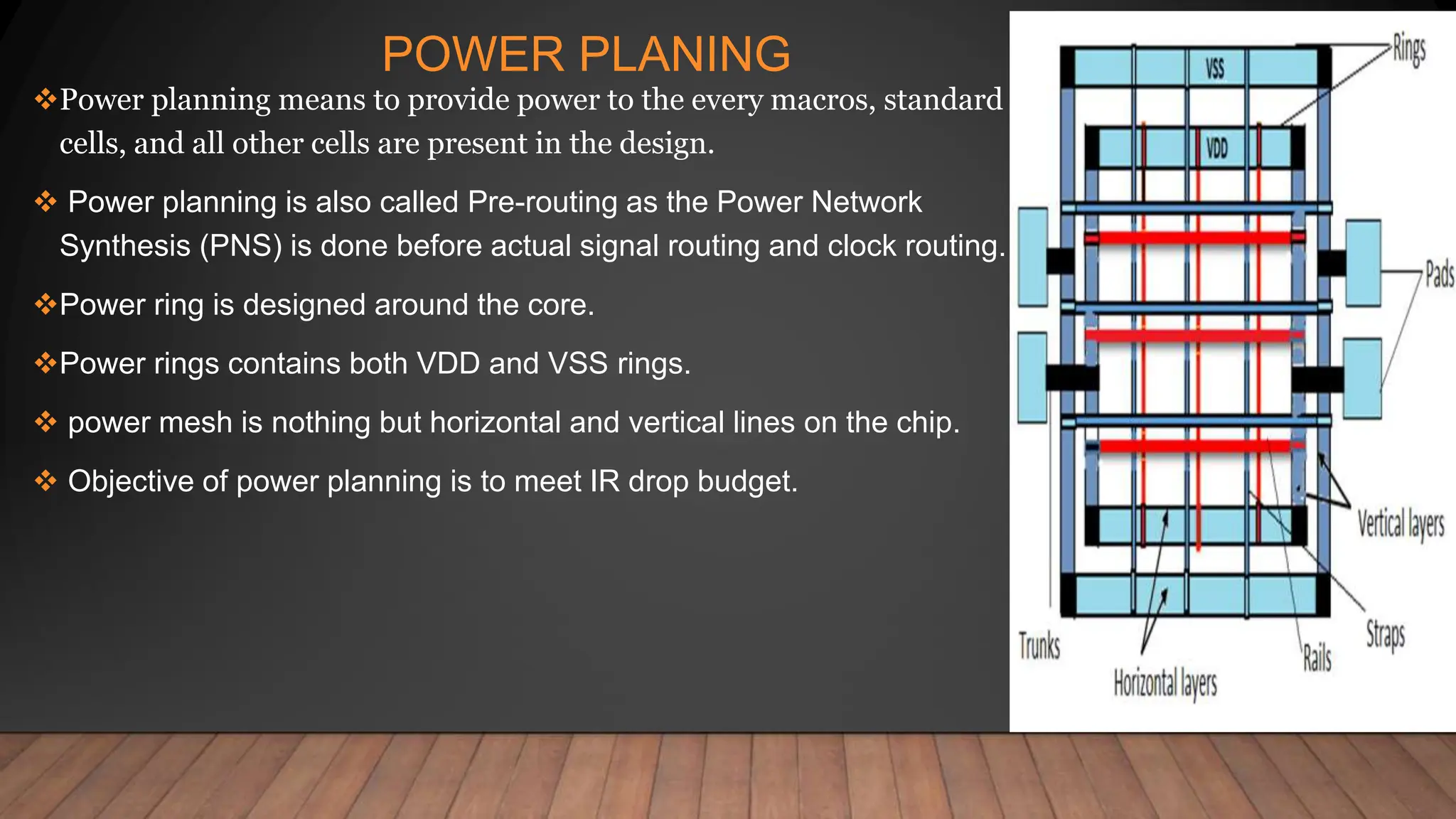 Netlist to GDSII flow new.pptx physical design full info | PPTX