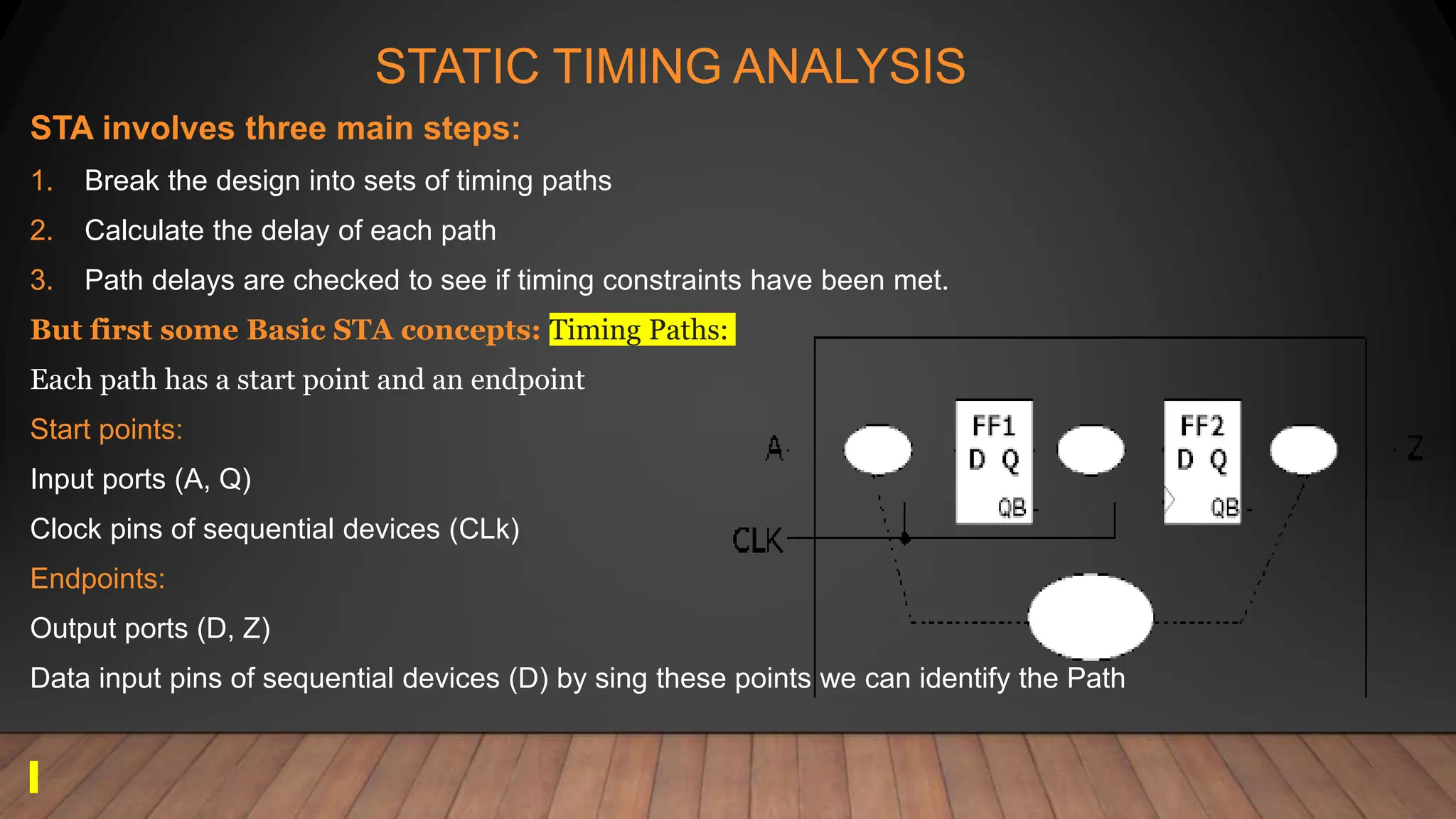 Netlist to GDSII flow new.pptx physical design full info | PPTX