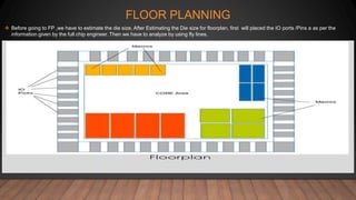 Netlist to GDSII flow new.pptx physical design full info | PPTX