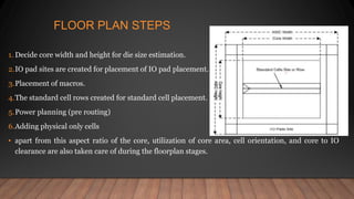 Netlist to GDSII flow new.pptx physical design full info | PPTX