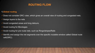 Netlist to GDSII flow new.pptx physical design full info | PPTX
