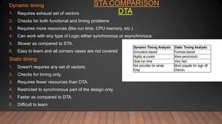 Netlist to GDSII flow new.pptx physical design full info | PPTX