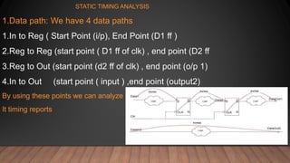 Netlist to GDSII flow new.pptx physical design full info | PPTX