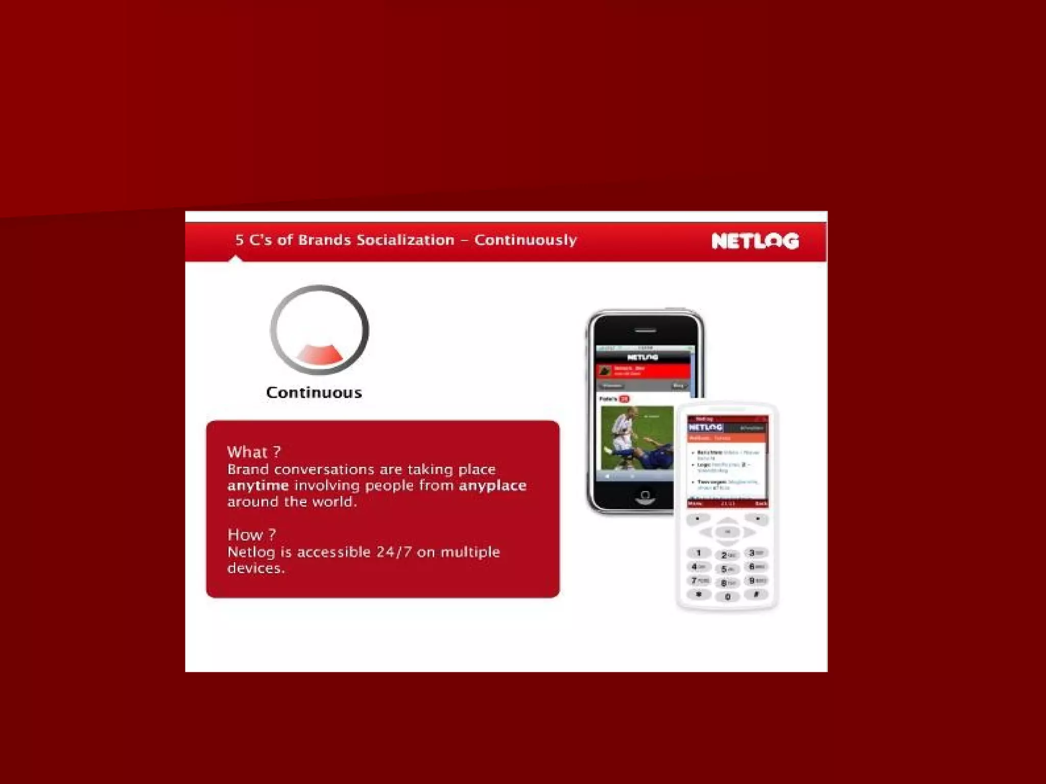 Netlog | PPT