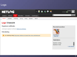 Netlog Vs LinkedIn | PPS