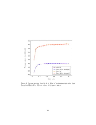 Simulation of Crowd Evacuation scenarios using NetLogo | PDF