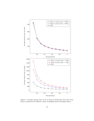 Simulation of Crowd Evacuation scenarios using NetLogo | PDF