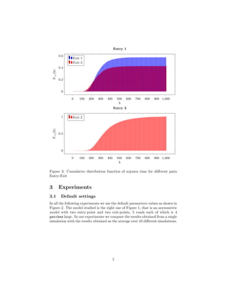 Simulation of Crowd Evacuation scenarios using NetLogo | PDF