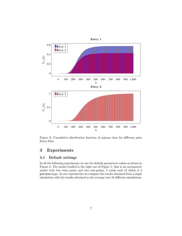 Simulation of Crowd Evacuation scenarios using NetLogo | PDF