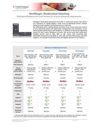 NetMagic Dedicated Hosting | PDF