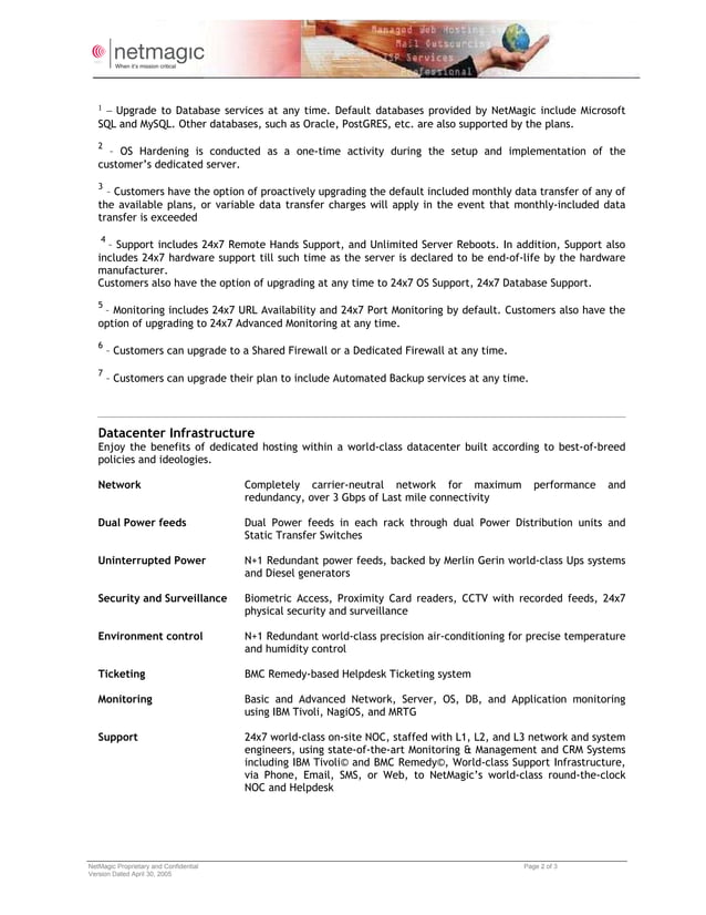 NetMagic Dedicated Hosting | PDF