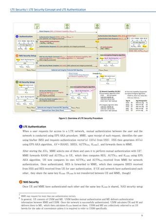 Netmanias.2013.08.05 lte security i-concept and authentication.eng | Computer Networking | Computing