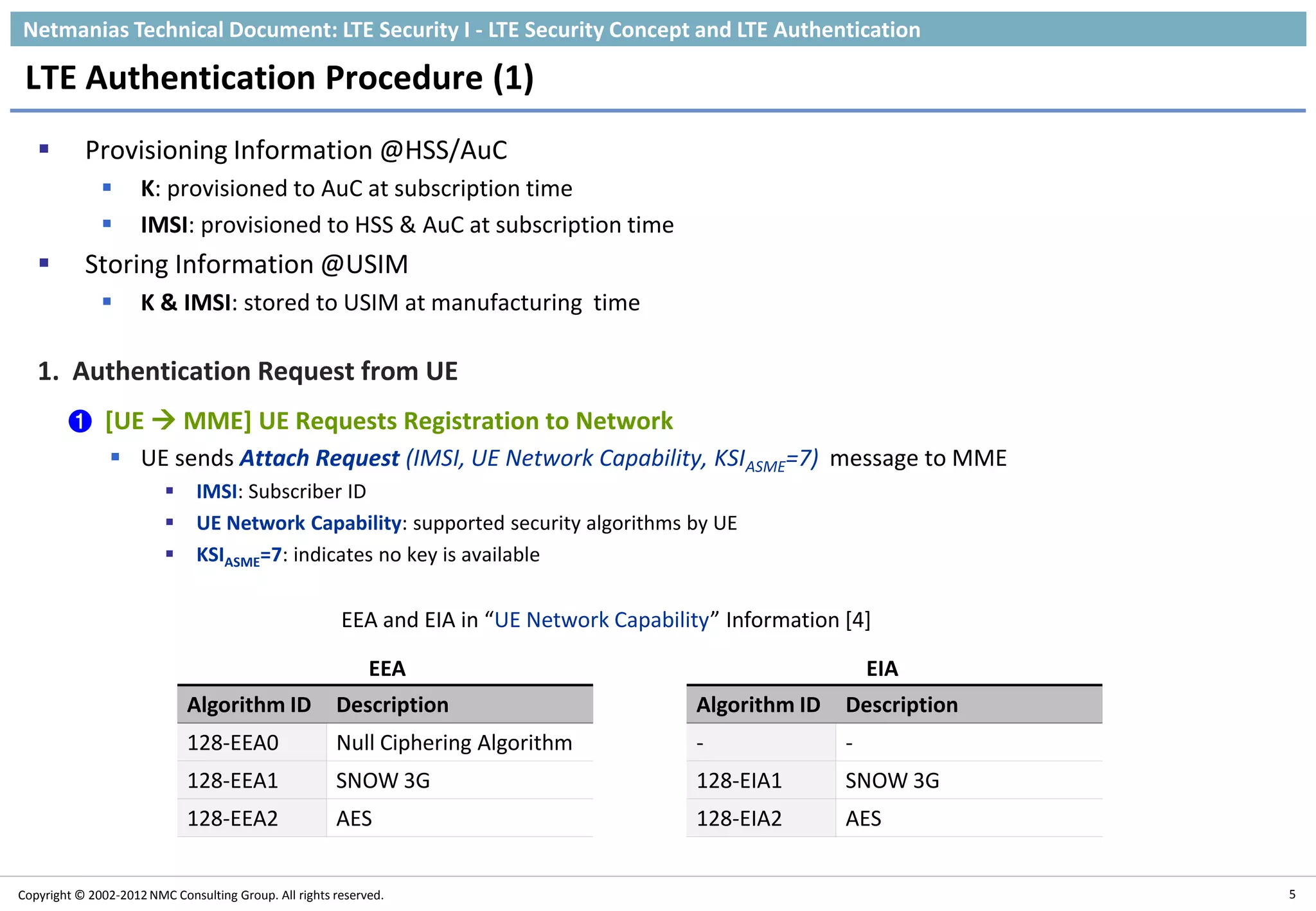 Netmanias.2012.08.22 [en] lte security i-security concept and authentication | PPT