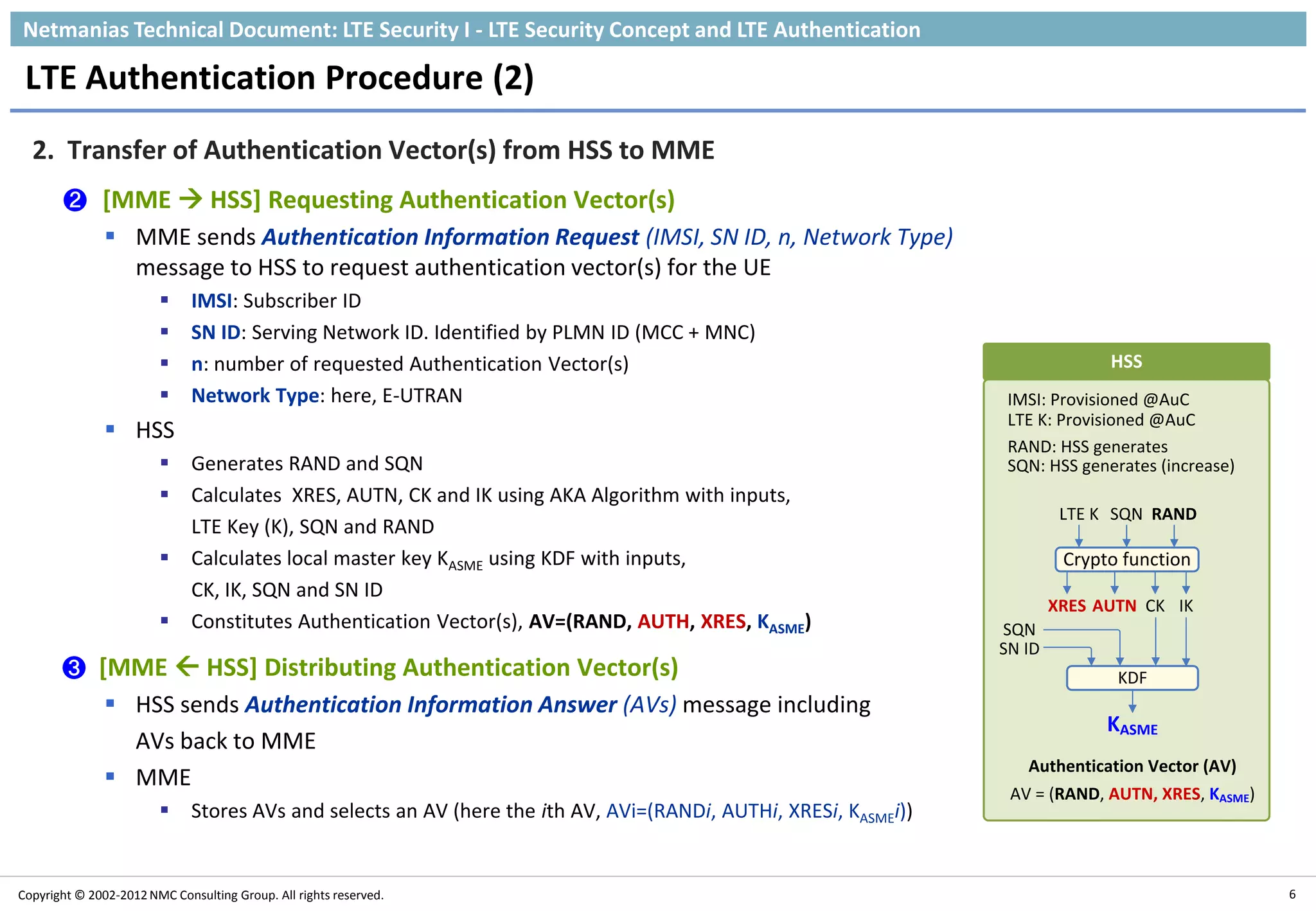 Netmanias.2012.08.22 [en] lte security i-security concept and ...