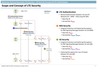 Netmanias.2012.08.22 [en] lte security i-security concept and authentication | PPT