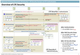 Netmanias.2012.08.22 [en] lte security i-security concept and ...