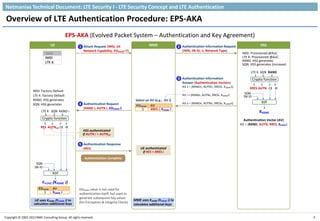 Netmanias.2012.08.22 [en] lte security i-security concept and ...