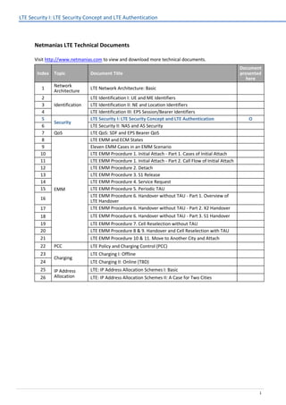 Netmanias.2013.07.31 lte security i-concept and authentication (en) | PDF