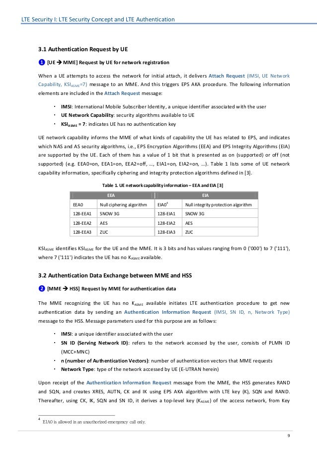 Netmanias.2013.07.31 lte security i-concept and authentication (en)