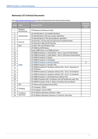 Netmanias.2014.02.09-EMM Procedure 4. Service Request (En).pdf ...