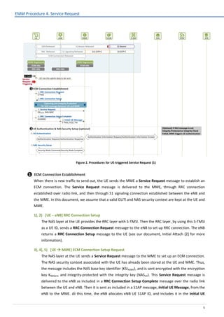 Netmanias.2014.02.09-EMM Procedure 4. Service Request (En).pdf
