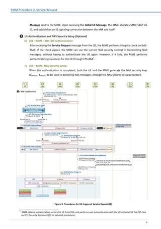 Netmanias.2014.02.09-EMM Procedure 4. Service Request (En).pdf ...
