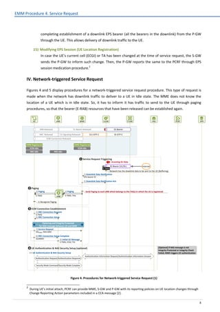 Netmanias.2014.02.09-EMM Procedure 4. Service Request (En).pdf