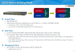 Netmanias L2,L3 Training (1) L2 Ethernet | PDF