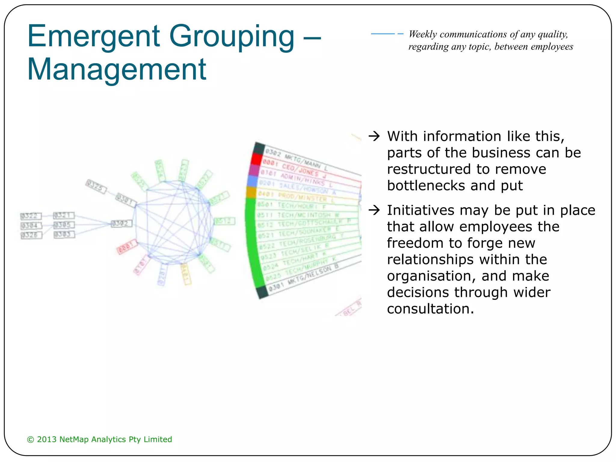 NetMap for Organisational Analysis and Restructuring | PPTX