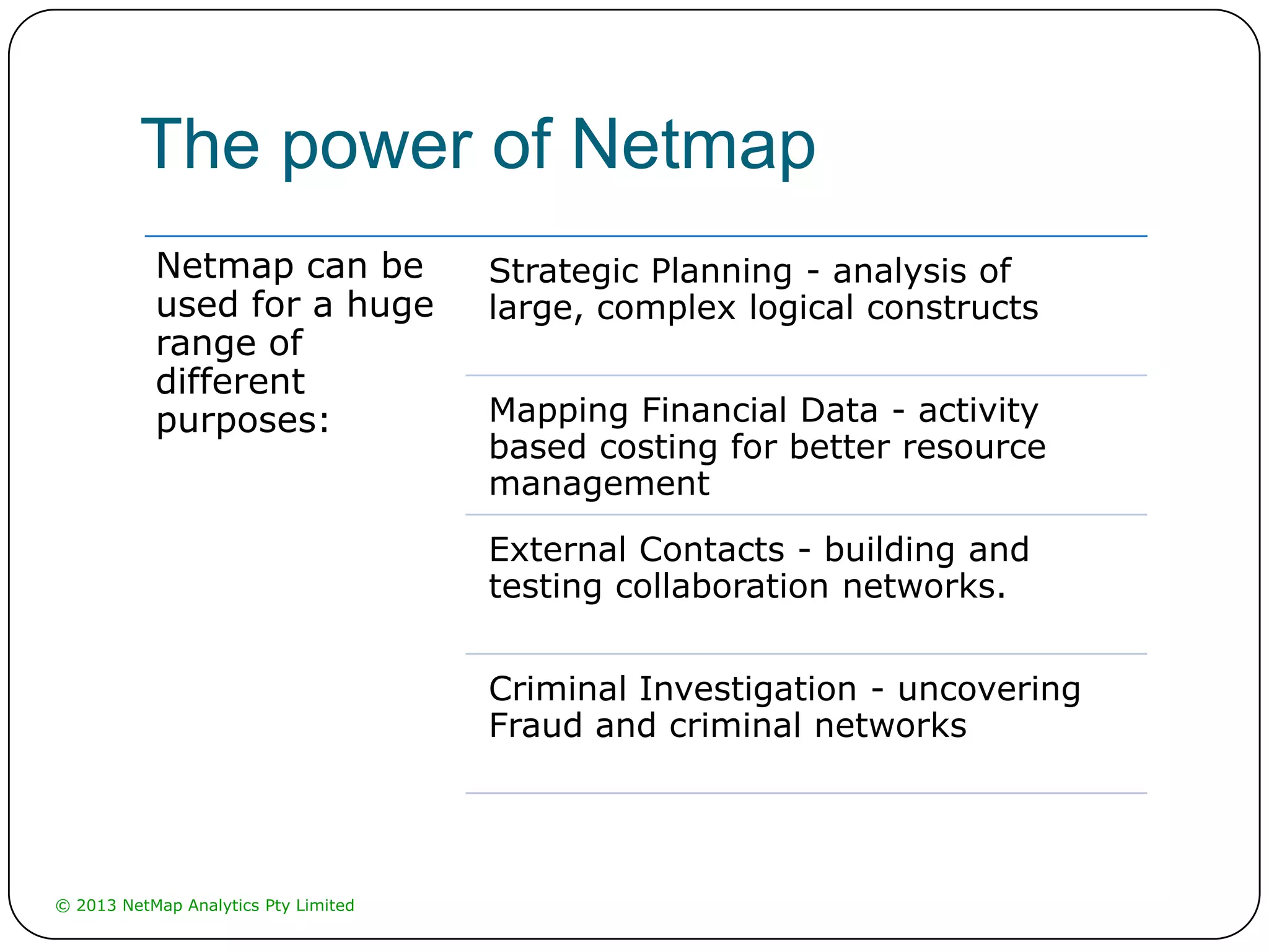 NetMap for Organisational Analysis and Restructuring | PPT