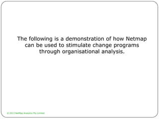 NetMap for Organisational Analysis and Restructuring | PPT