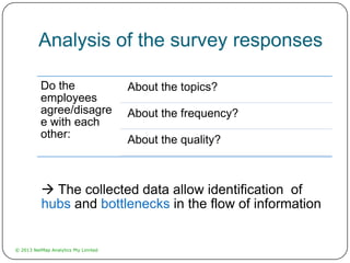 NetMap for Organisational Analysis and Restructuring | PPT