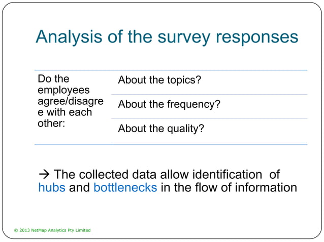 NetMap for Organisational Analysis and Restructuring | PPT