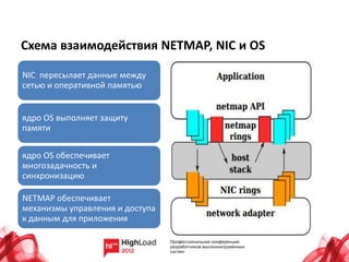Netmap (by luigi rizzo) простой и удобный opensource фреймворк для обработки трафика.(Евгений ...