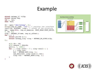 Netmap presentation | PPTX | Computer Networking | Computing