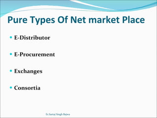 Net marketplace | PPT
