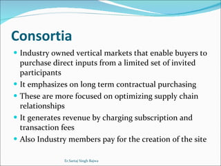 Net marketplace | PPT