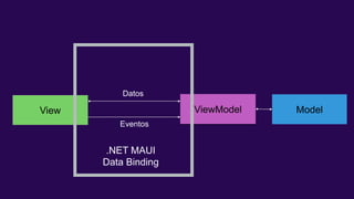 NET MAUI Terasoft.pptx