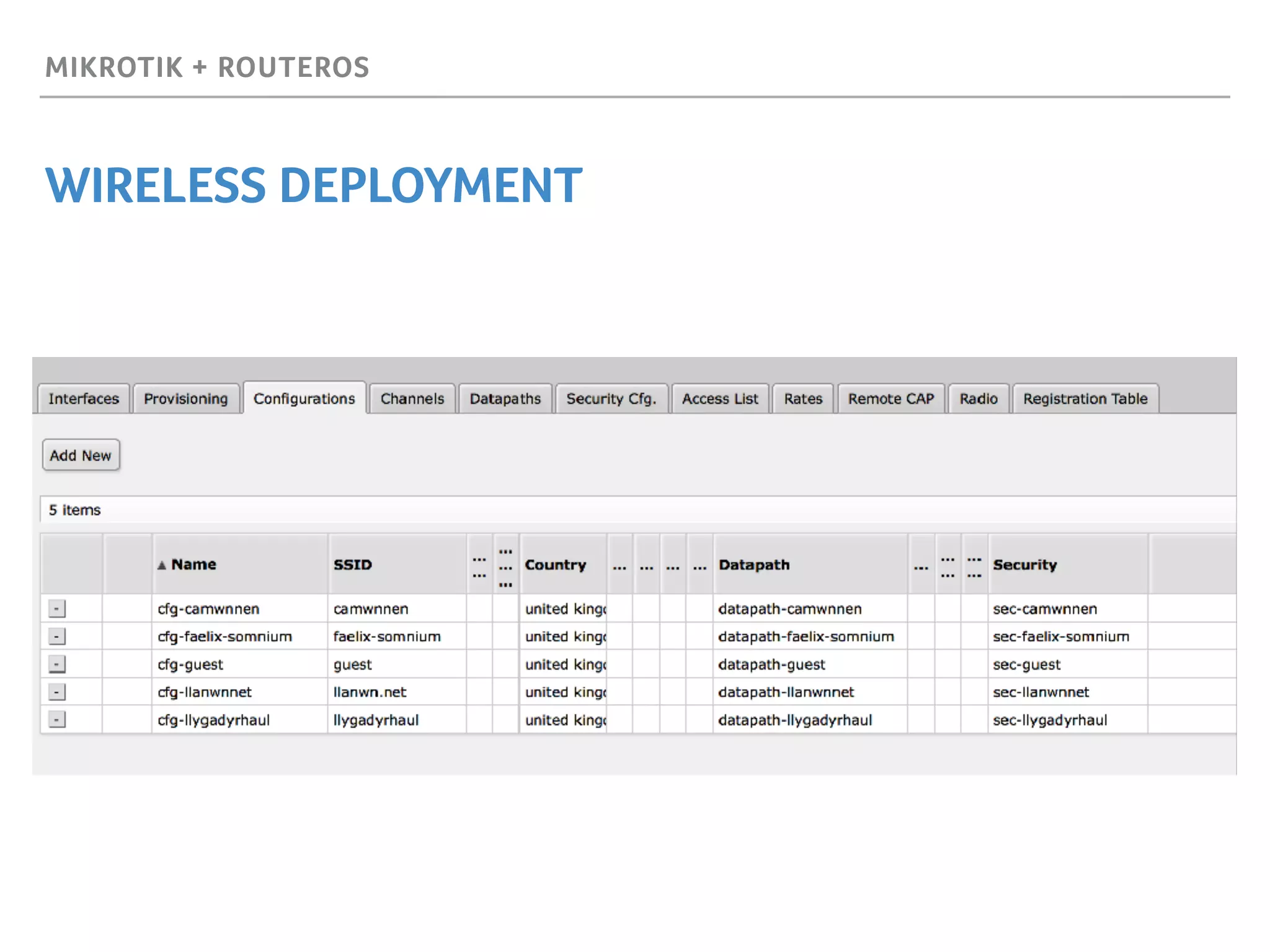 MikroTik & RouterOS | PDF