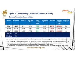 Solar PV Net meetering explained | PDF