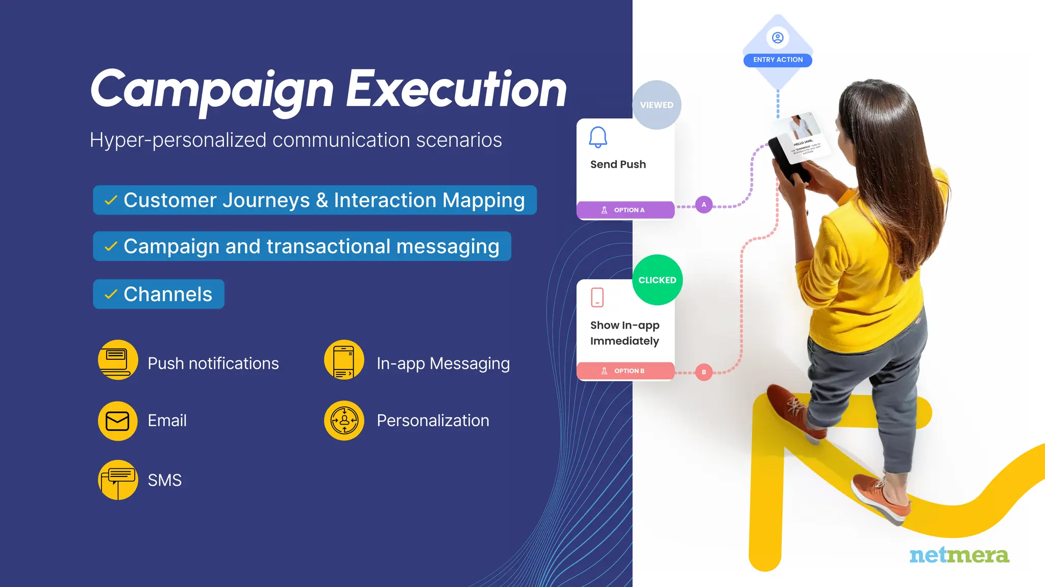 Netmera_Global_CDP_Omnichannel_CX_Persona_Segmentation_Campaign ...