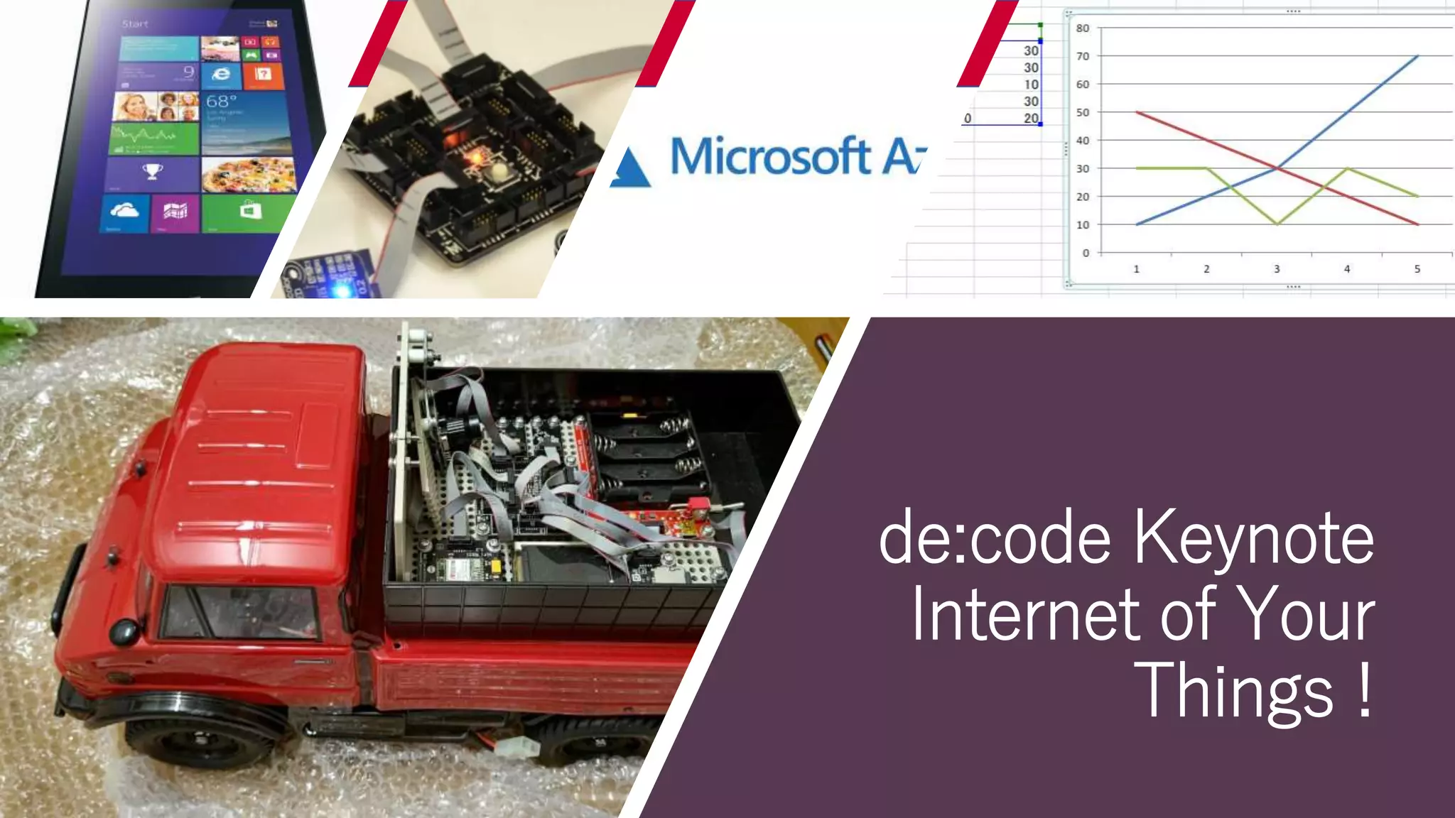 .NET Micro Framework / .NET Gadgeteer | PPT