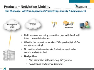 Net motion mobility_intro_overview | PPT