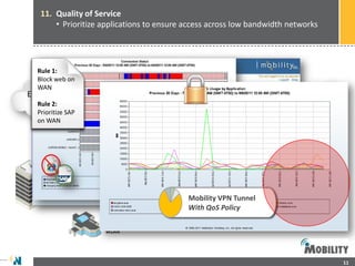 Net motion mobility_intro_overview | PPT